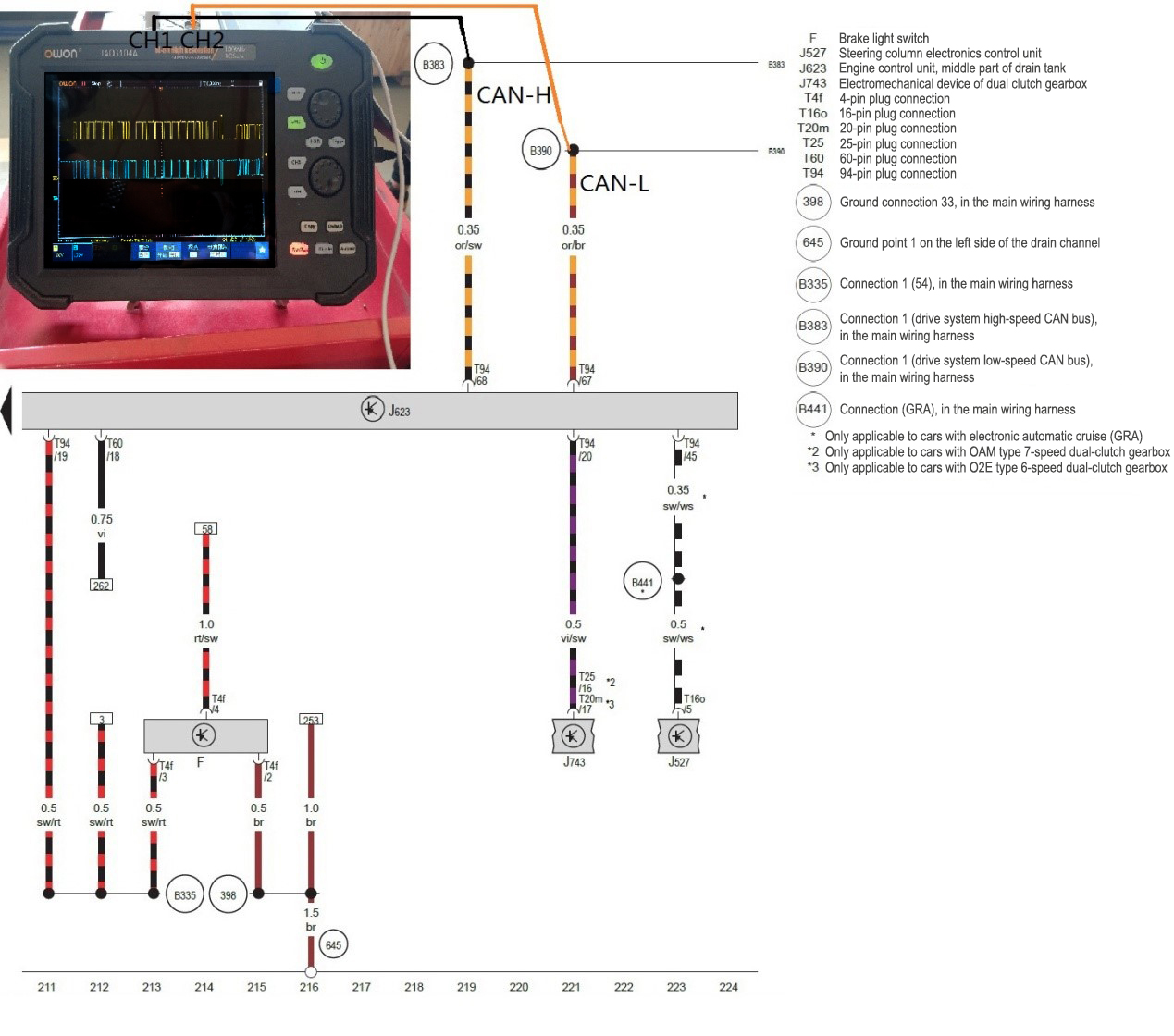 Application of OWON Tablet Oscilloscope in Volkswagen PASSAT B7 Car ...